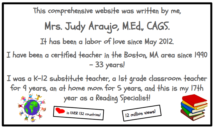 How to Teach Reading & Writing - Mrs. Judy Araujo, M.Ed., CAGS