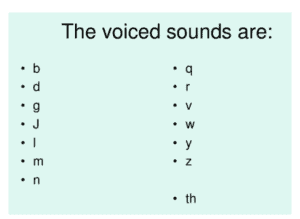 Spelling Rules and 44 Phonemes, Mrs. Judy Araujo, M.Ed., CAGS