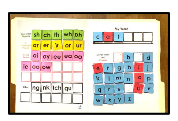 UFLI - Get back to the HOME PAGE here!