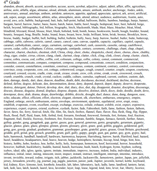 4th Grade Reading Expectations