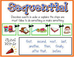 Nonfiction Text Structures and Mentor Texts