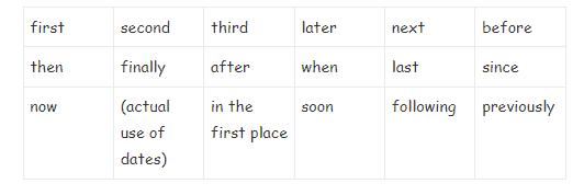 Nonfiction Text Structures and Mentor Texts